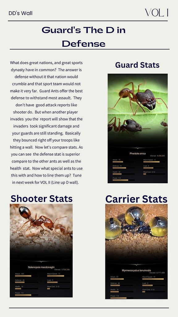 Guard The Defender - Special Ants - The Ants: Underground Kingdom