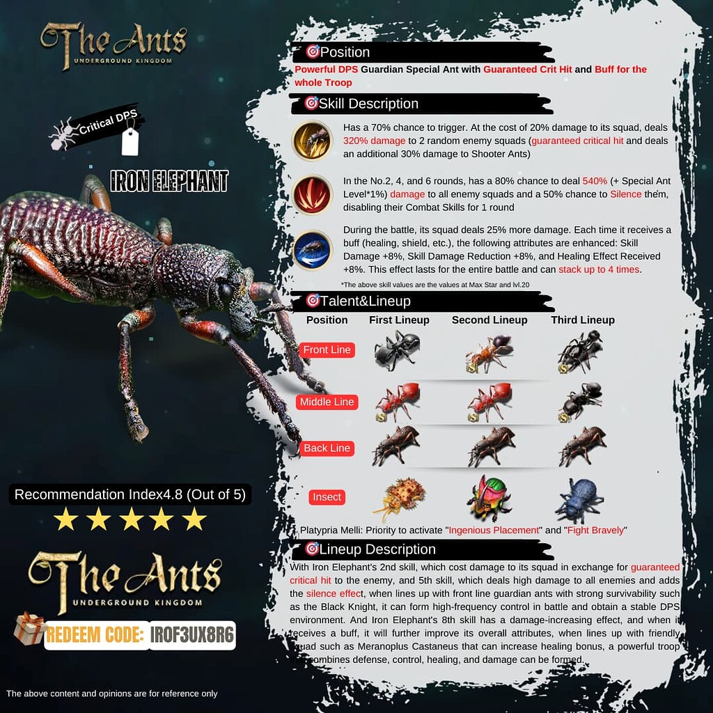 The New Powerful DPS Guardian Ant-Iron Elephant has joined The Ants ...