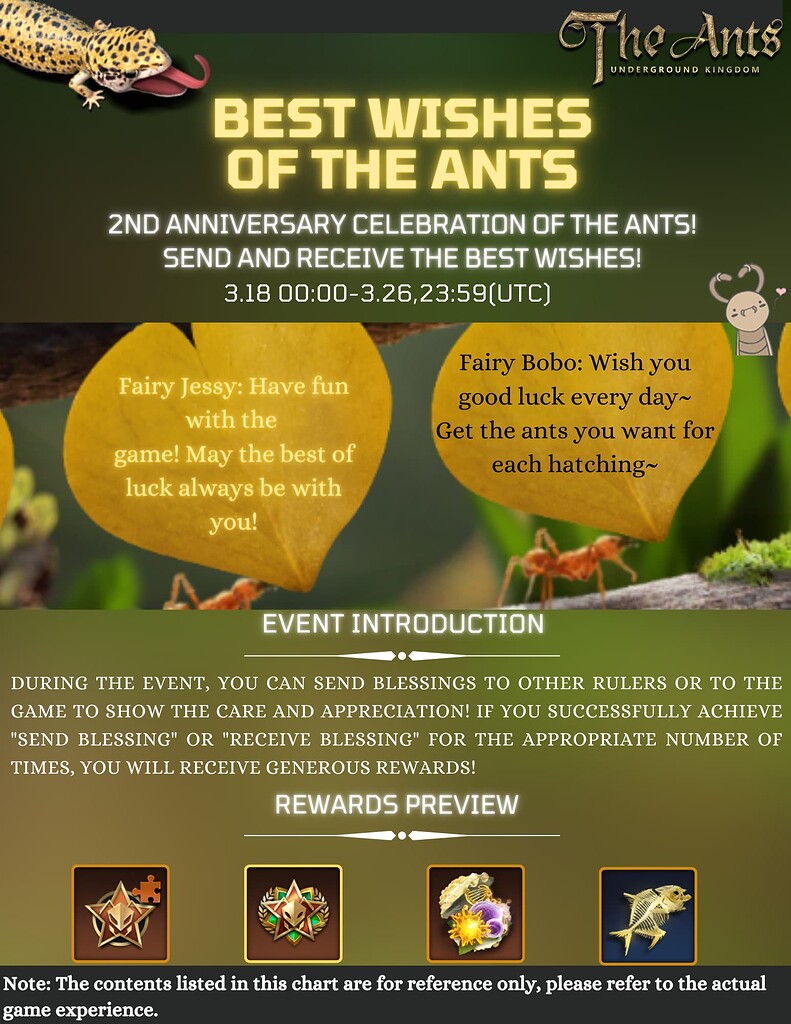 Anniversary Celebration of The Ants - Game Updates - The Ants ...