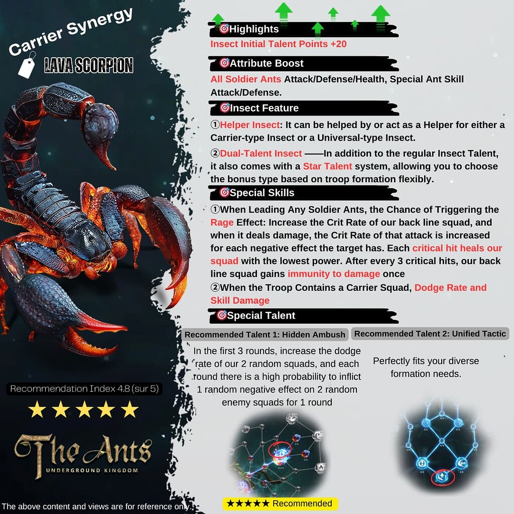 The New Carrier Insect-Lava Scorpion has joined The Ants - Events - The ...