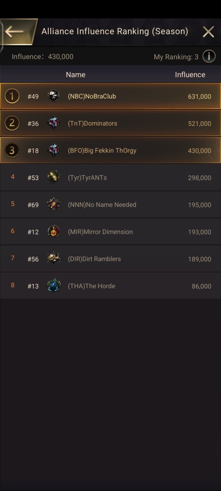 [S18-BFO] (Season 2 Batch 5) The Re-Adventure of CptBoogZ - Record Post ...