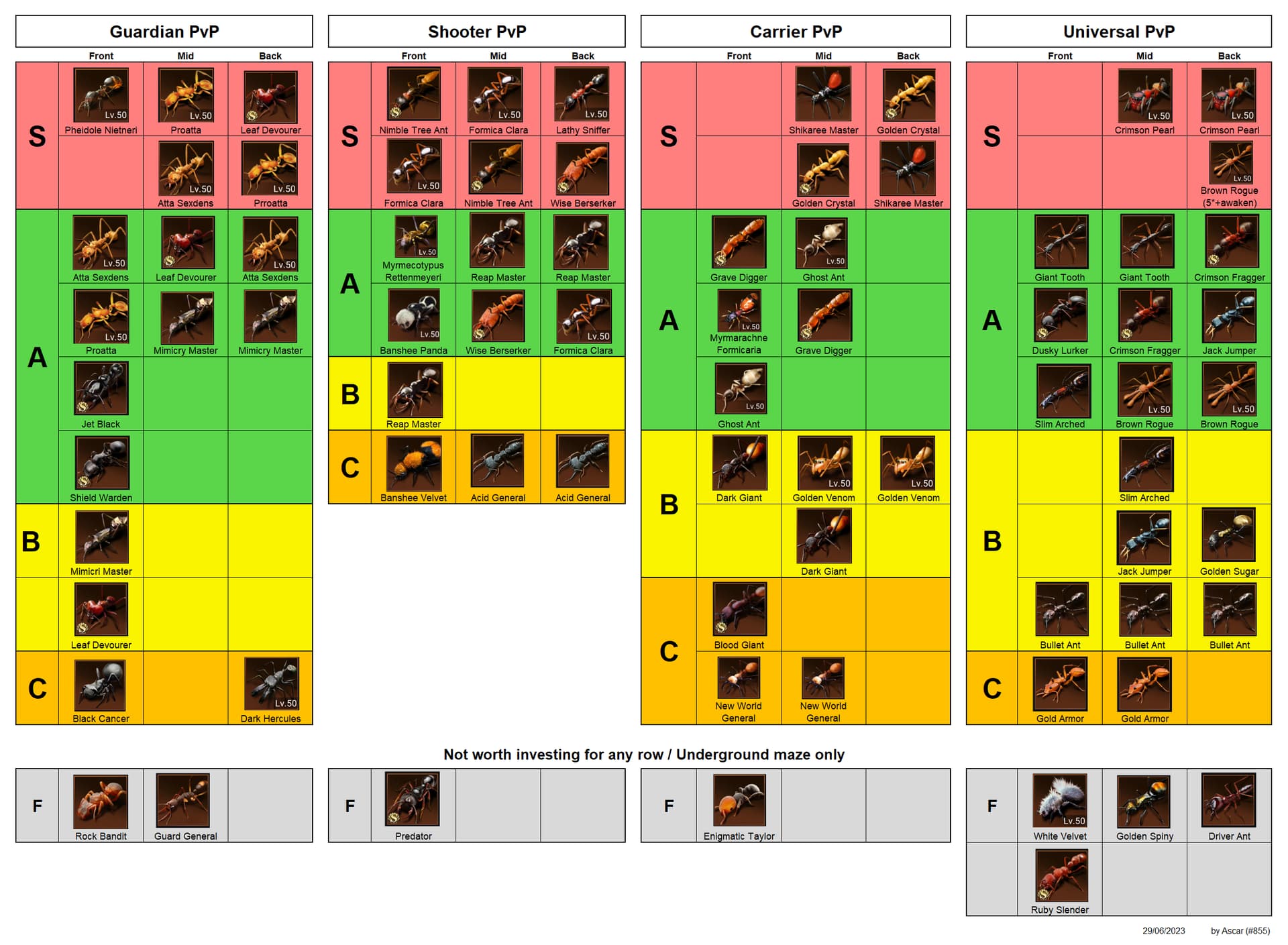 Special Ants Tier List June 2023 Special Ants The Ants Special Ants Tier List June 2023 Special Ants The Ants